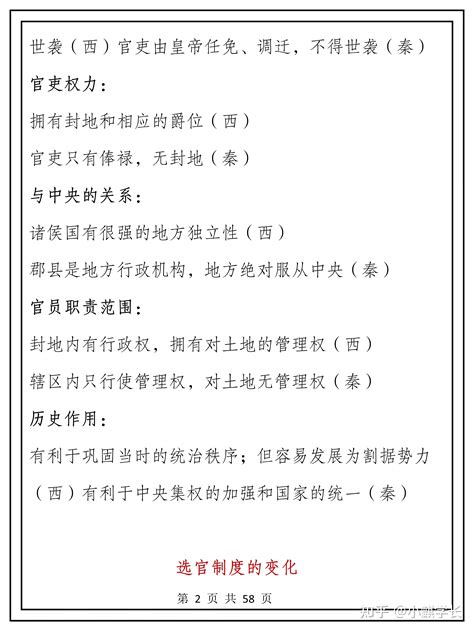 以铜为鉴可以正衣冠以史为鉴可以知兴替 知乎