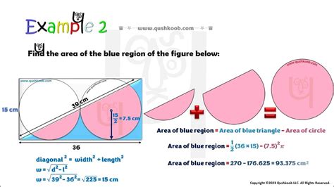 Finding The Maximum Area Of A Rectangle Inside A Circle The Biggest