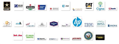 Solutions Oriented Leader