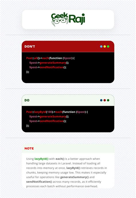 Raji Ibraheem On Linkedin Laravel Cleancode 100daysofcode Laraveltips Php