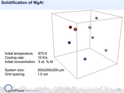 multi phase field simulations with openphase ppt