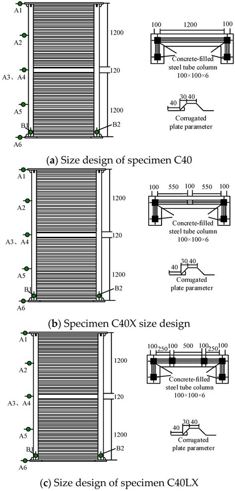 Specimen Size And Structural Design Download Scientific Diagram