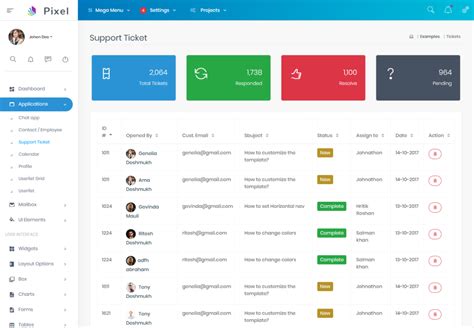 Pixel Premium Admin Dashboard Web Apps UI Kit