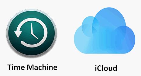 How To Wipe A MacBook Reset It To Factory Settings MiniTool
