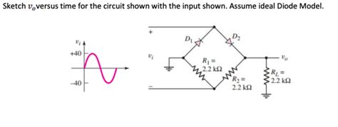 Solved Sketch Vo Versus Time For The Circuit Shown With The
