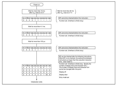 High Res Cap Meter With Pic 16f628 Electronics Forum Circuits