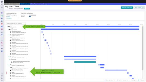 Dynatrace Getting Startedhow To Diagnosticshow To Analyze Problemsmd At Main · Dynatrace