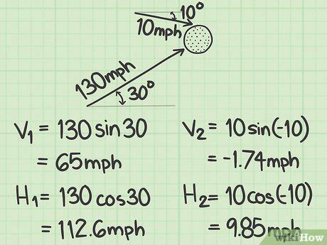벡터를 구성 요소로 해석하는 방법