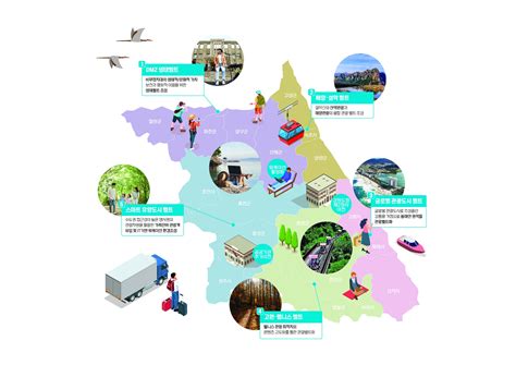 강원도 자치도 특례 기반 미래강원 2032 발전전략 제시 네이트 뉴스