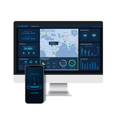 Solar Pv Monitoring System Best Pv Plant Monitor Devices Livoltek