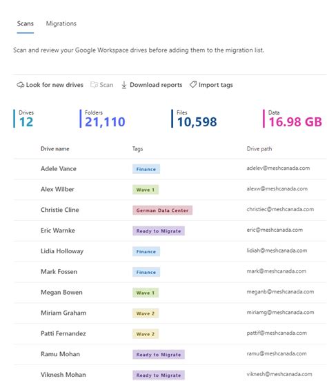 마이그레이션 관리자를 사용하여 태그 가져오기 Migrate To Microsoft 365 Microsoft Learn