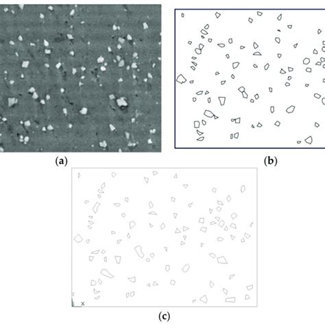 Microstructural Modeling A Real Composite Microstructure B