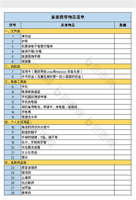 旅游出行物品清单excel模板下载 包图网