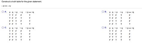 Solved Construct A Truth Table For The Given Statement ~ P