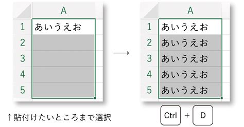 【excel】ctrl＋d