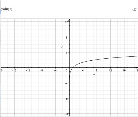 a more interesting retry · times new rohan