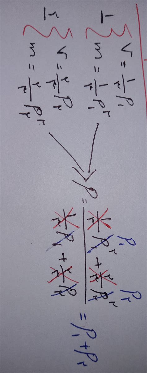 تدریس چگالی فیزیک دهم تجربی کنکور آکادمی امروز