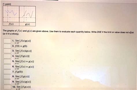 Solved Fx The Graphs Of Fx And Gx Are Given Above Use Them To Evaluate Each Quantity