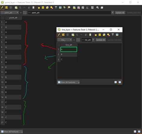 Field Calculator Qgis Sequential Number Assigning Of Points From