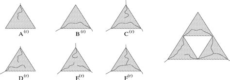 Diagrams Representing The Six Restricted Generating Functions For