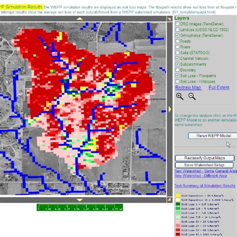 Pdf Water Erosion Prediction Project Wepp Development History
