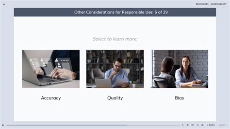 AI Ethics And Responsible Use