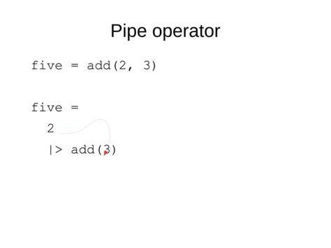 Very Basic Functional Design Patterns Ppt