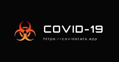 Coronavirus Tracker Github Topics Github