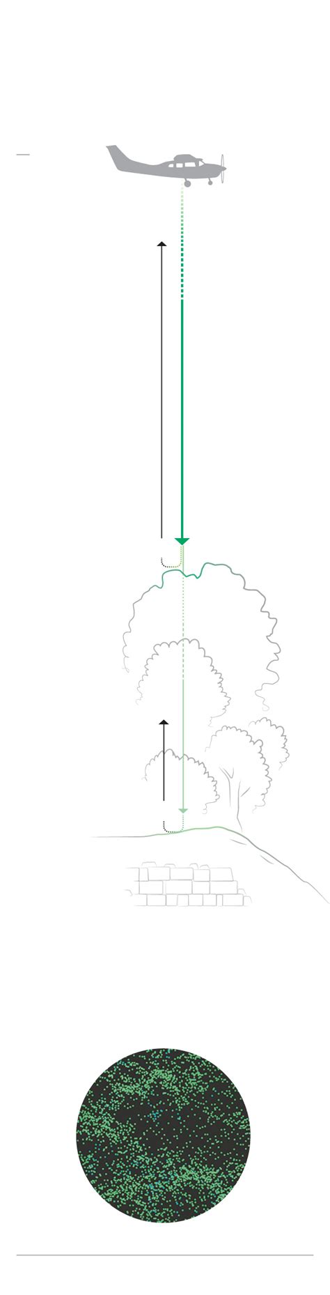 LiDAR Is Driving A Revolution In Archaeology