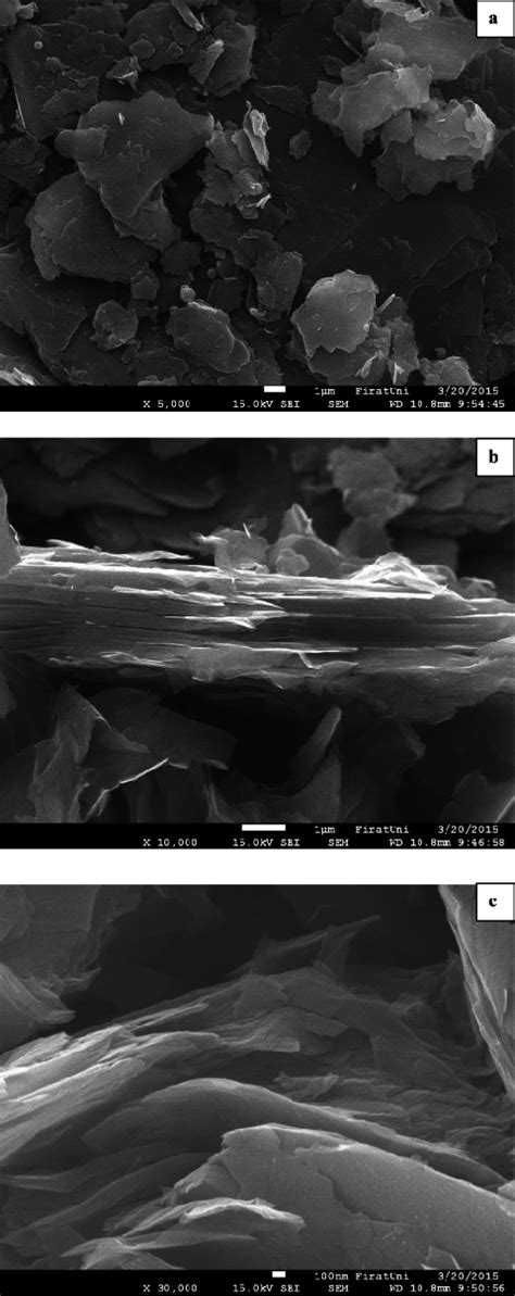 Sem Micrograph Of A Pristine Graphite B Expanded Graphite And C