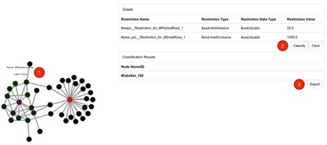 Web Based Frontend To Issue Queries To The System Download
