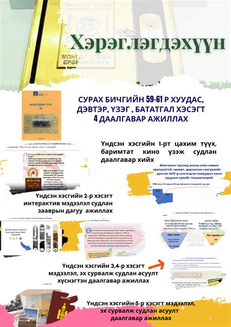 Мэдлээ Цахим контент