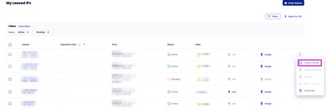 Role Based Access Control Rbac For Data Security Ipxo