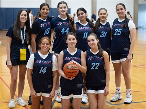 Jcc Maccabi 2026 Jcc Maccabi