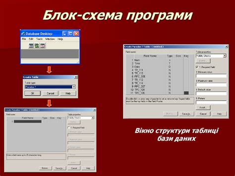 Програми та бази даних для збереження інформації параметрів технологічного процесу презентация