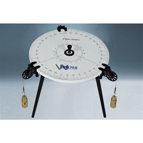 Force Table