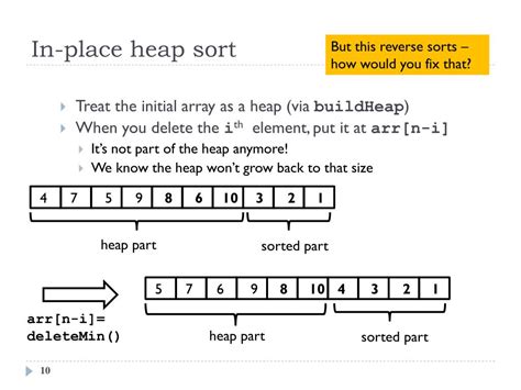 PPT CSE332 Data Abstractions Lecture 13 Comparison Sorting