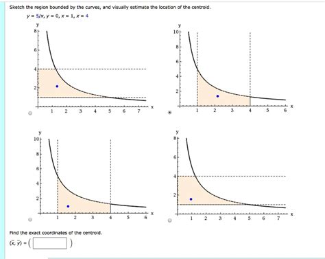 solved sketch the region bounded by the curves and visually estimate