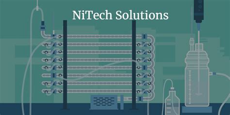 Nitech Solutions On Linkedin Nitechsolutions Croda Innovation Cpi Continuousmanufacturing…
