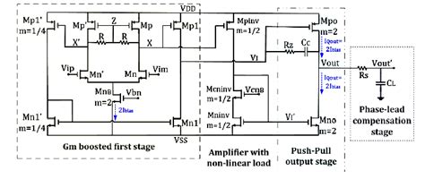 A Architecture Of The Proposed Class AB AB Op B Transistor Download Scientific Diagram