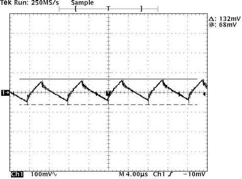 Power System Output Voltage Ripple From Figure 11 It Can Be Seen That Download Scientific