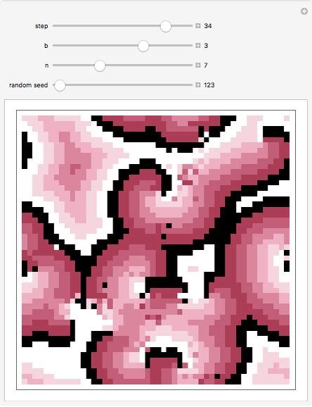 Greenberg Hastings Model Wolfram Demonstrations Project