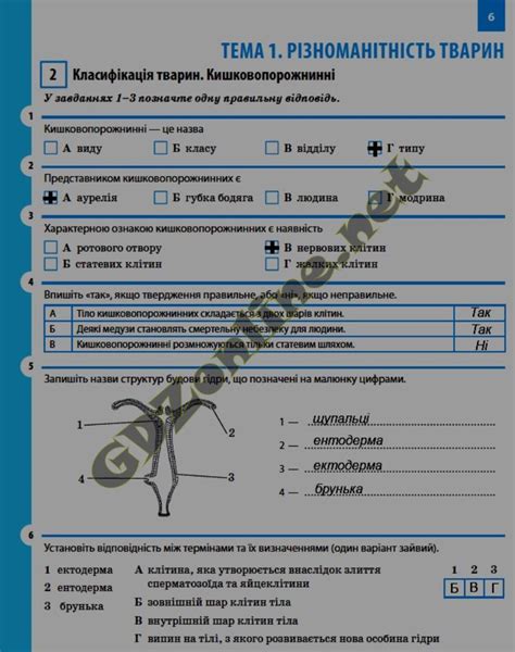 ГДЗ до робочого зошита з біології 7 клас Задорожний 2015