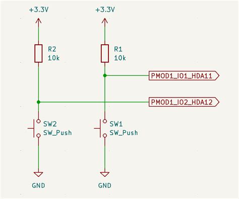 【zynqmp】1 認定ubuntuでplのgpioを使う｜低レイヤを学ぶ