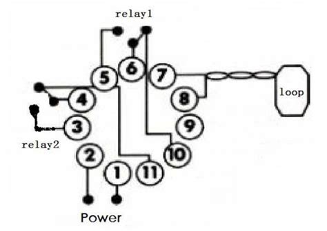 Pd 132 Inductive Vehicle Single Loop Detector For Automatic Gate Opener Barrier Gate