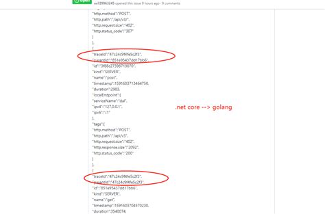 Java And C And Golang Zipkin Dependencies Show Error Issue 14