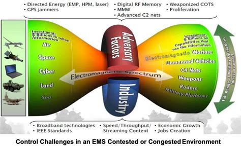 김귀근의 병영터치 우주·사이버·전자전확대된 한미연합연습 나무뉴스 김귀근의 병영터치 우주·사이버·전자전확대된 한미연합연습 나무뉴스