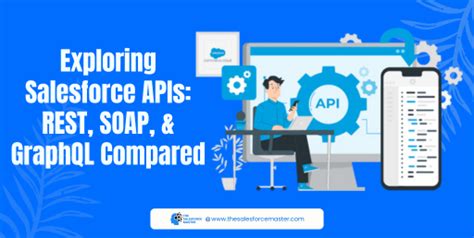 Exploring Salesforce Apis Rest Soap And Graphql Compared