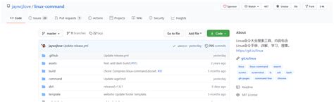 Github 上的优质 Linux 开源项目,真滴牛逼! Infoq 写作平台 Github 上的优质 Linux 开源项目,真滴牛逼! Infoq 写作平台