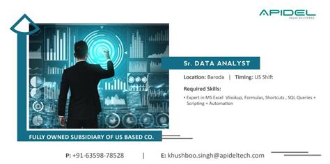 Khushboo Singh On Linkedin Vadodara Dataanalytics Analyst Excel